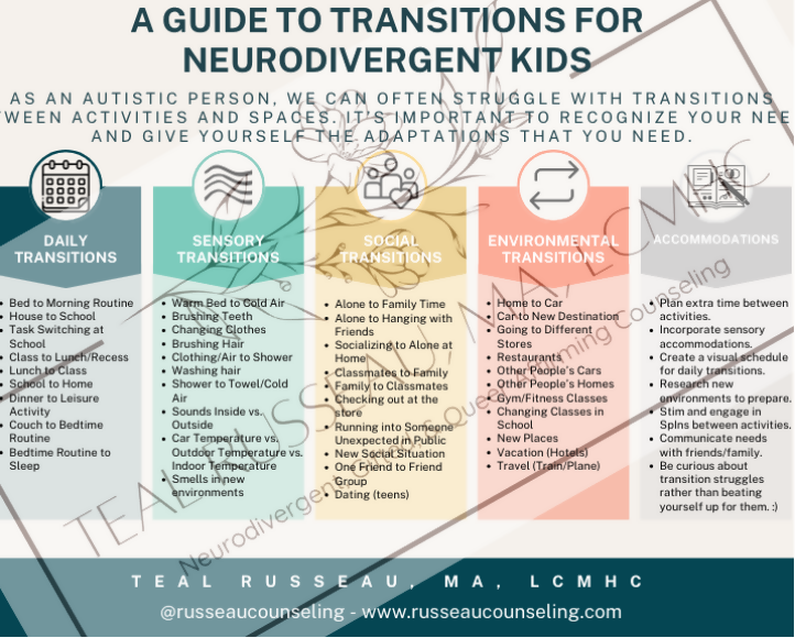 A Guide to Transitions for Neurodivergent Kids