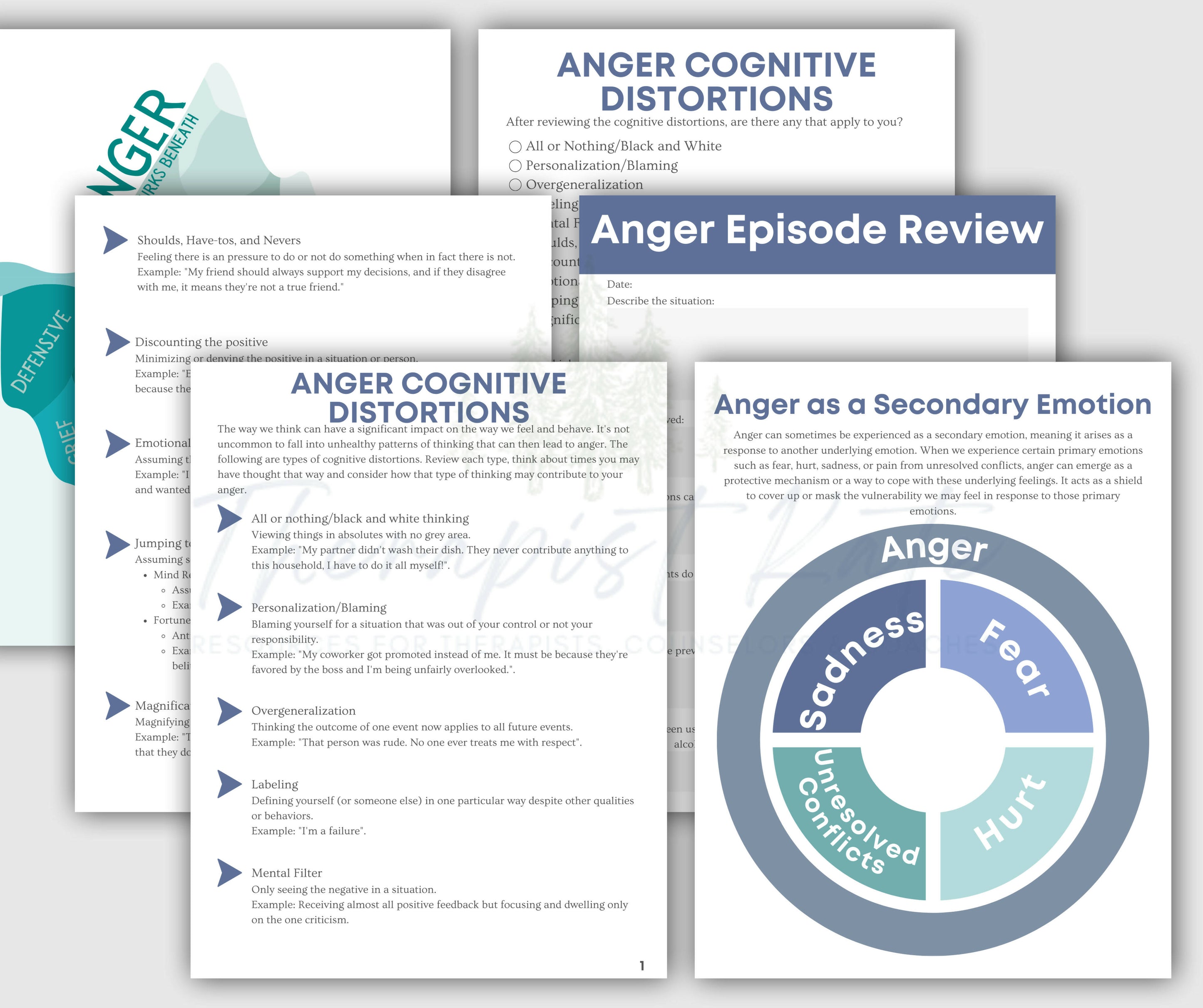 Anger Management Bundle - 75+ Resources for Therapy
