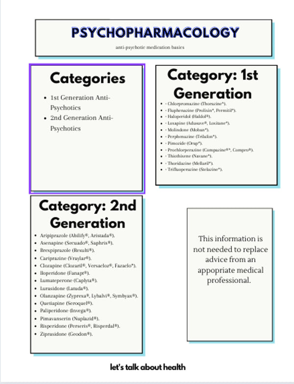 Psychotropic Medications – Your Cheat Sheet Guide